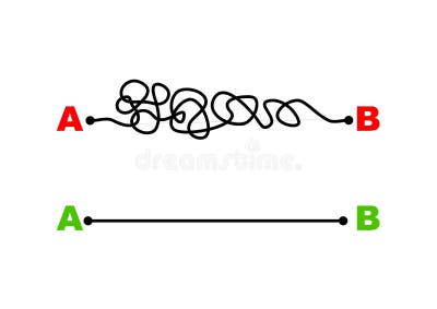 Orderly Process Stock Illustrations – 211 Orderly Process Stock ...