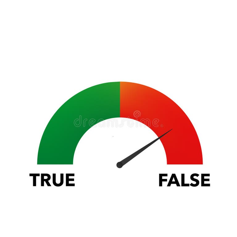 True Meter Stock Illustrations – 121 True Meter Stock Illustrations ...