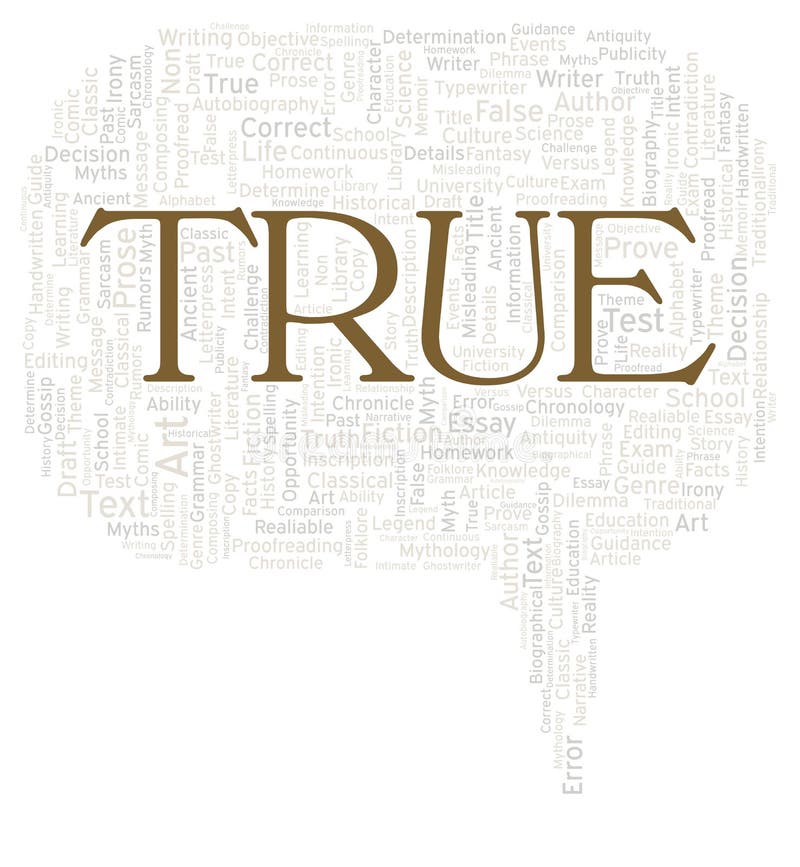 True Typography Word Cloud Create with the Text only Stock Illustration ...