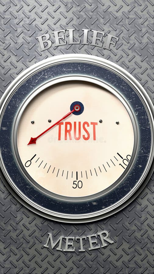Trust and Belief that is Hitting a Full Scale, Showing a Very High ...