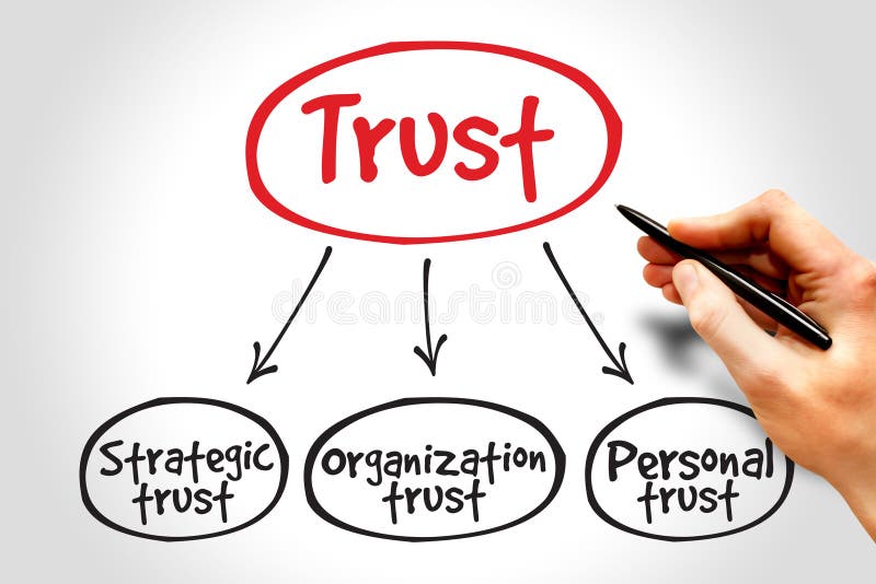 Trust me stock image. Image of message, board, handwriting - 31363741