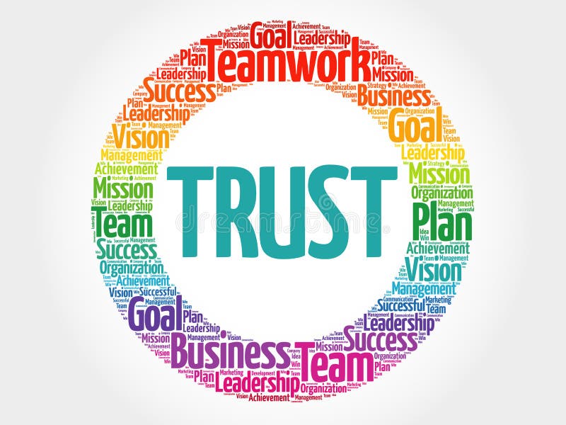 Trust circle word cloud stock illustration. Illustration of community ...
