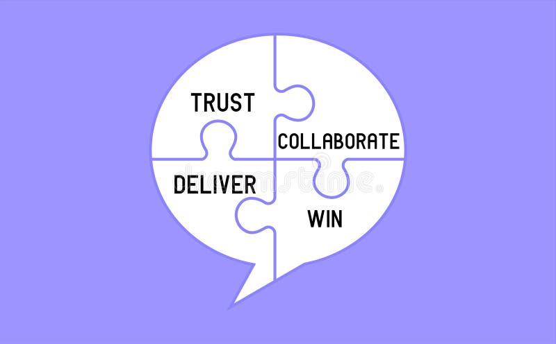Trust , Collaborate , Deliver , Win Text Messages on Four Piece White ...