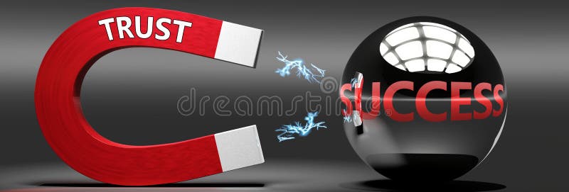 Trust Leads To Success, Attracts Achievements and Progress - this ...