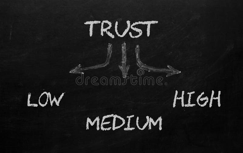 Trust Low Medium High stock image. Image of arms, increase - 213436809