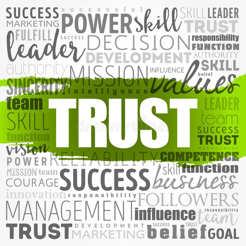 Effective Communication Word Cloud Stock Illustrations – 274 Effective ...