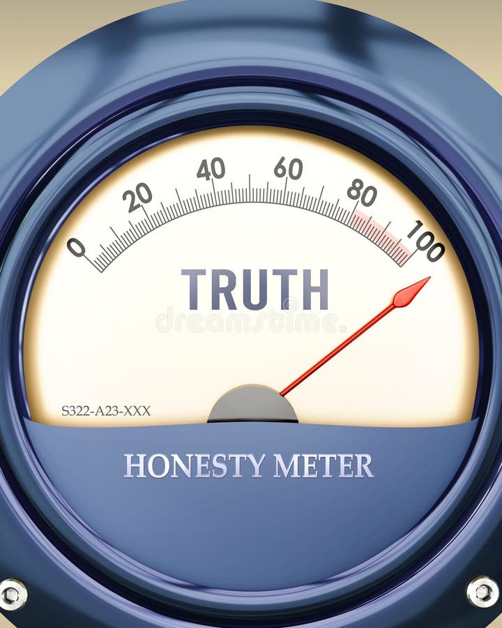 Truth and Honesty Meter that is Hitting a Full Scale, Showing a Very ...