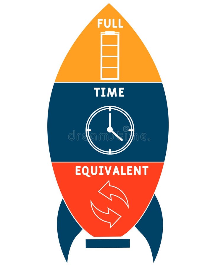 FTE - Full Time Equivalent Acronym, Business Concept Background. Word ...