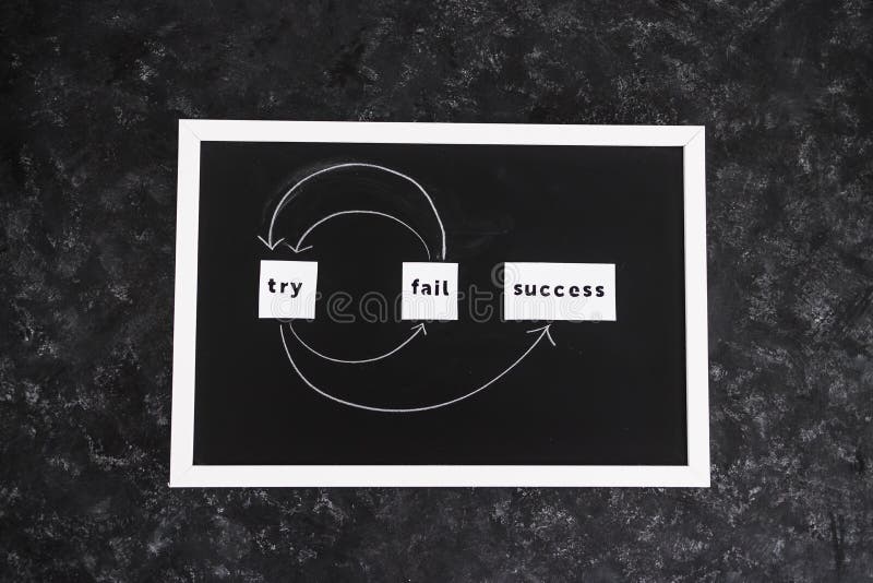 Fail Success Try Stock Illustrations – 550 Fail Success Try Stock ...