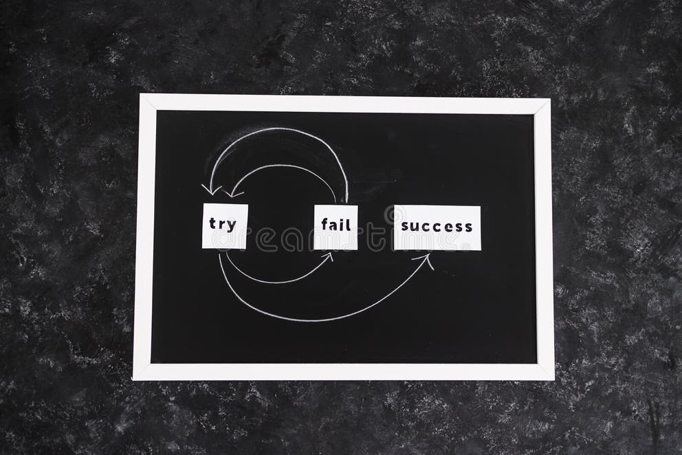 Try, Fail, Repeat, Success Text with Arrows on Blackboard Stock ...