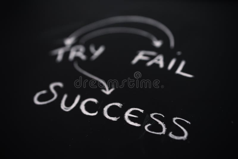 Fail Success Try Stock Illustrations – 550 Fail Success Try Stock ...