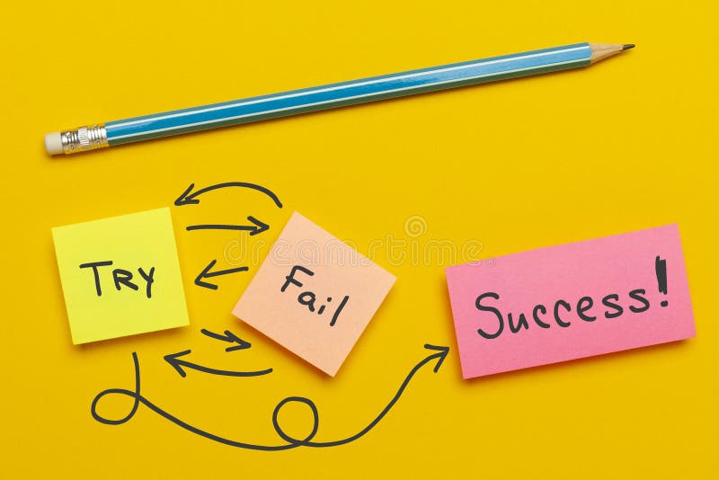 Try - Fail - Success. Purpose and Movement To Success Despite Obstacles ...