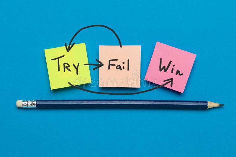 Try - Fail - Success. Purpose and Movement To Success Despite Obstacles ...