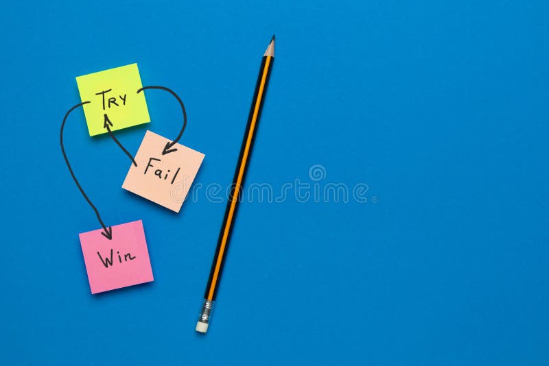 Try - Fail - Success. Purpose and Movement To Success Despite Obstacles ...