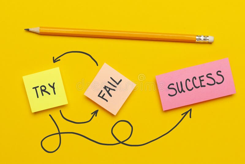 Try - Fail - Success. Purpose and Movement To Success Despite Obstacles ...