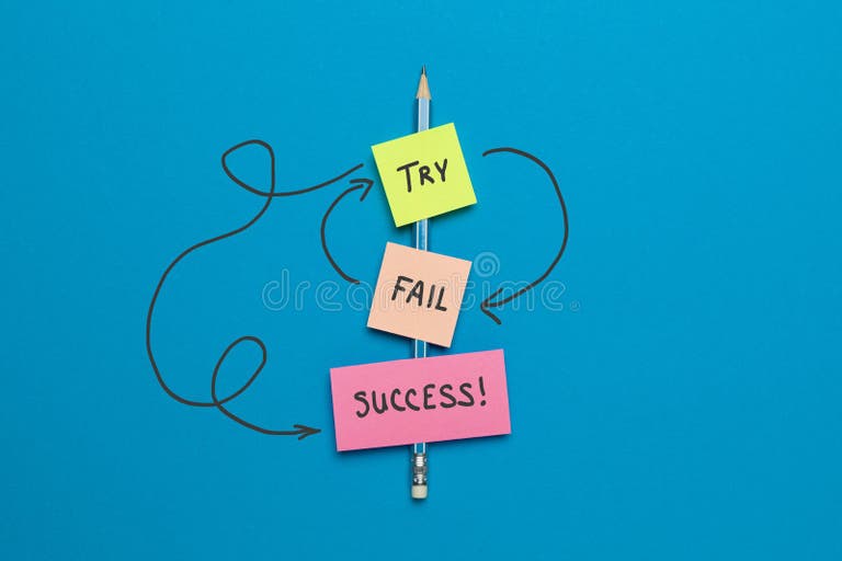 Try - Fail - Success. Purpose and Movement To Success Despite Obstacles ...