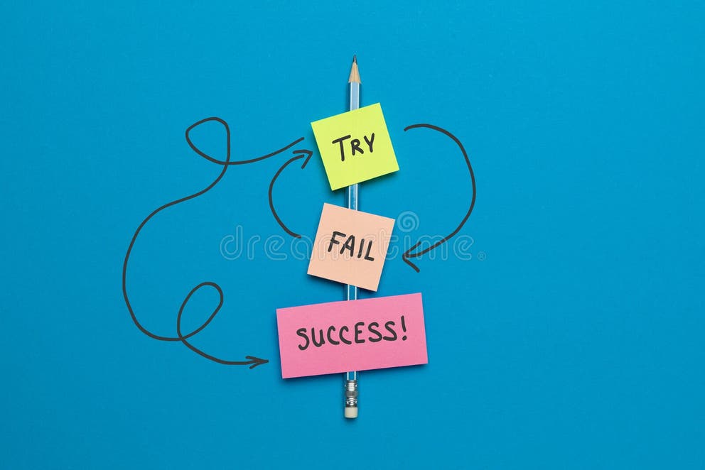 Try - Fail - Success. Purpose and Movement To Success Despite Obstacles ...