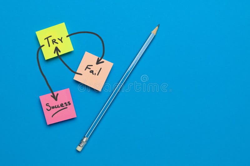 Try - Fail - Success. Purpose and Movement To Success Despite Obstacles ...