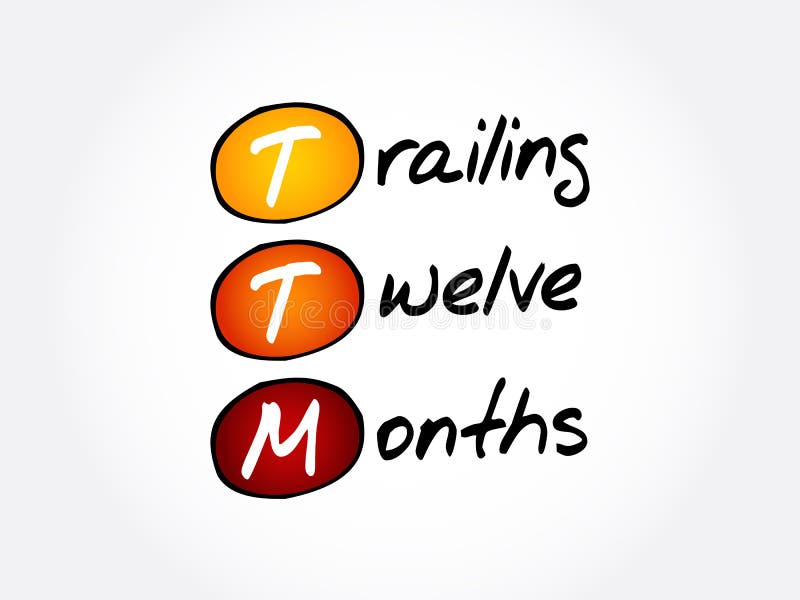 Months Measurement Stock Illustrations – 46 Months Measurement Stock ...