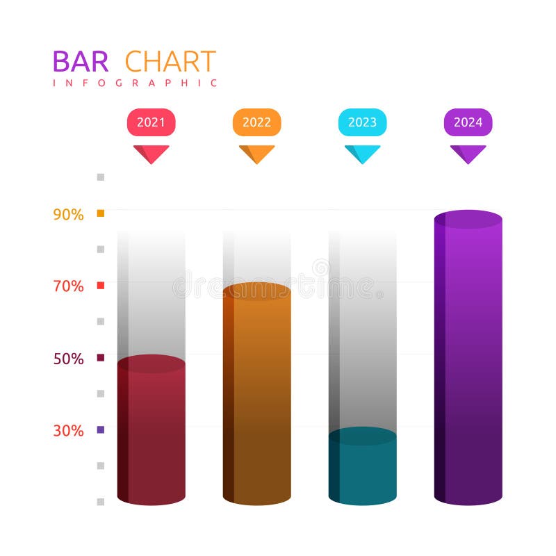 Tube Bar Graph Chart Statistic Data Infographic Template Stock Vector ...