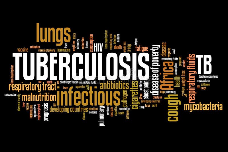 Tuberculosis Word On Checkered Paper Sheet Stock Vector - Illustration ...