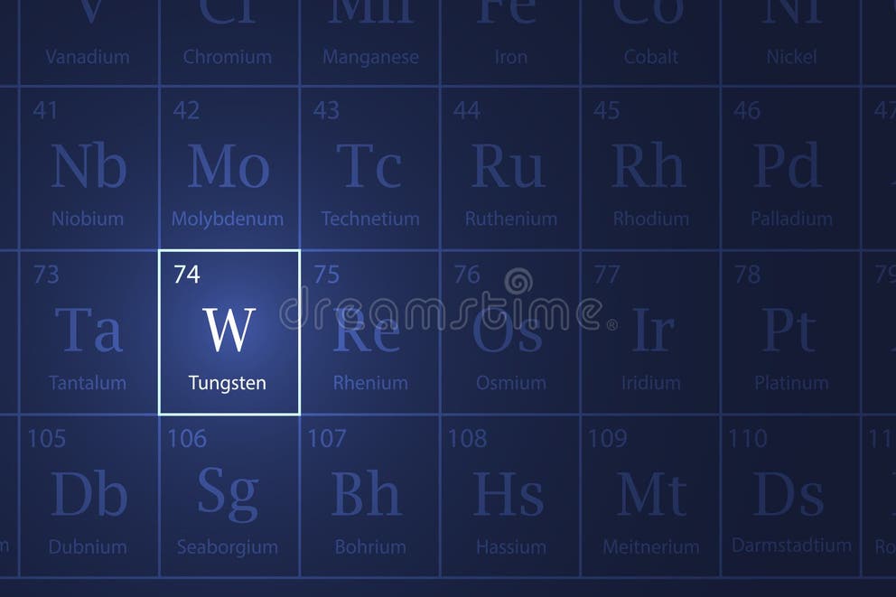 Tungsten Element Glowing in a Dark Periodic Table Stock Illustration ...