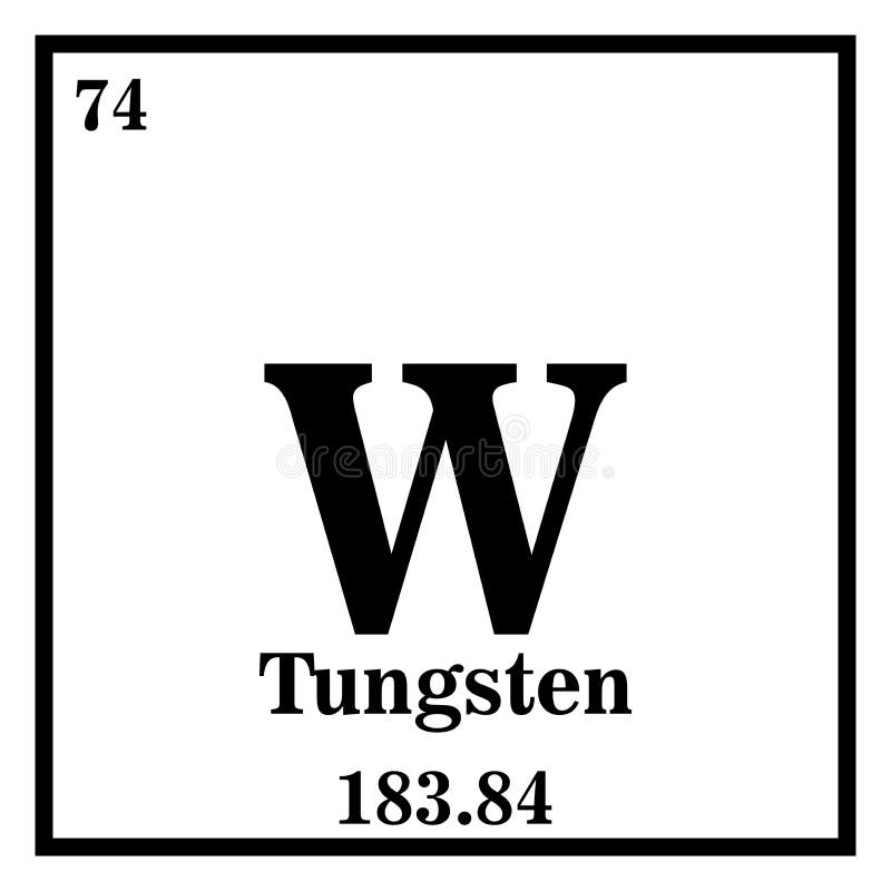 Tungsten Periodic Table of the Elements Vector Stock Vector ...