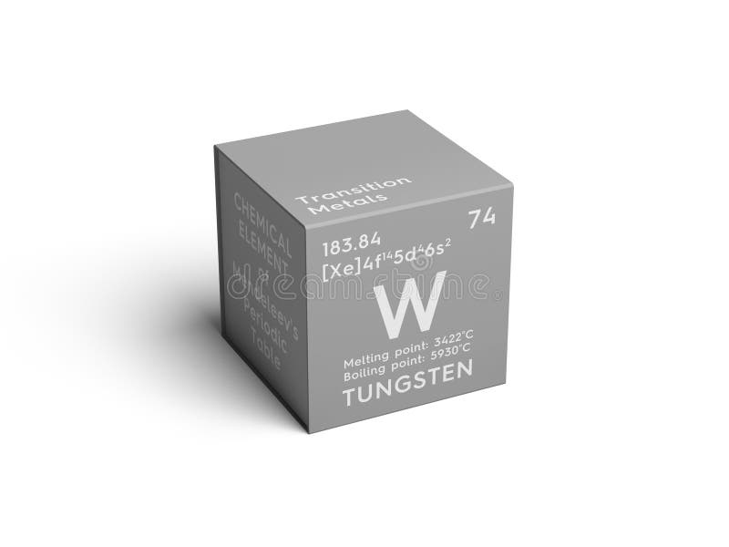 Tungsten. Transition Metals. Chemical Element of Mendeleev S Periodic ...