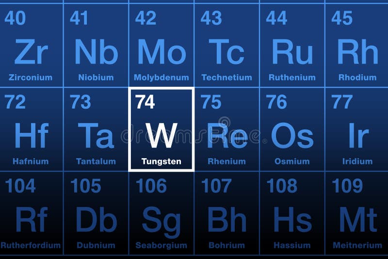 Ore Wolframite Stock Illustrations – 10 Ore Wolframite Stock ...