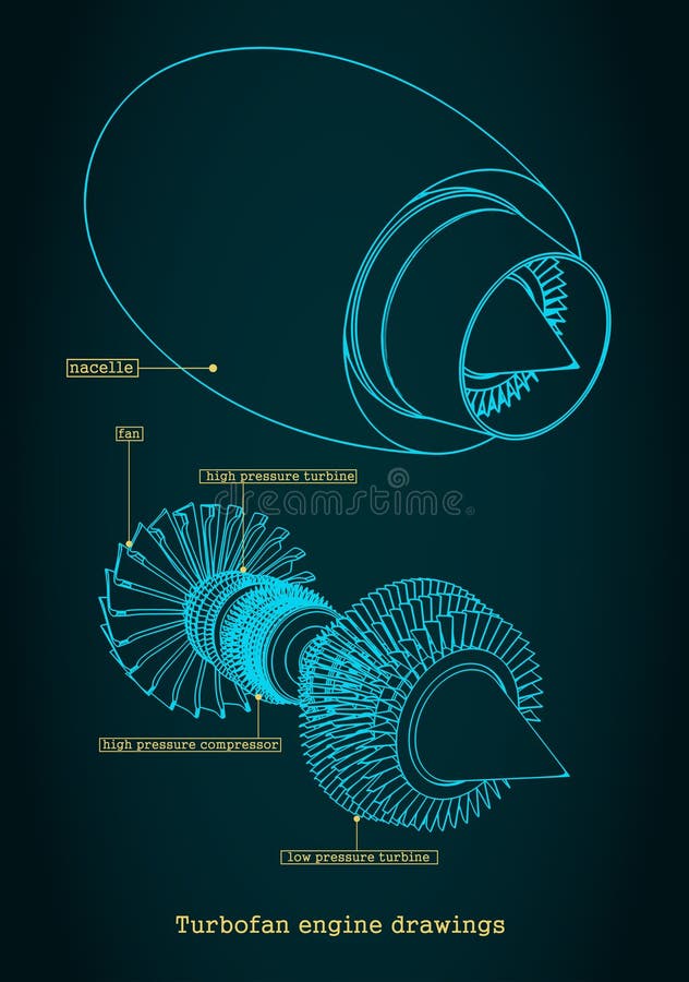 Turbofan engine blueprints stock vector. Illustration of airplane ...
