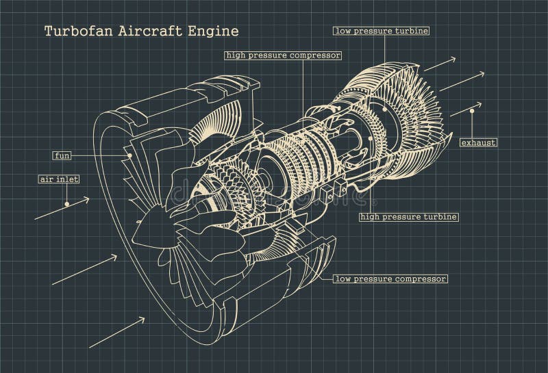 Turbofan engine drawings stock vector. Illustration of combustion ...
