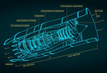 Rotor Drawings Stock Illustrations – 126 Rotor Drawings Stock ...