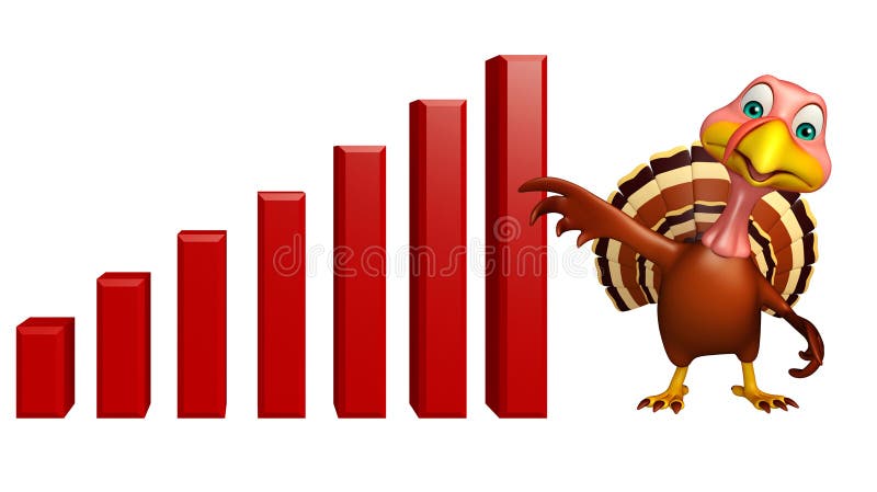Turkey Cartoon Character with Graph Stock Illustration - Illustration ...