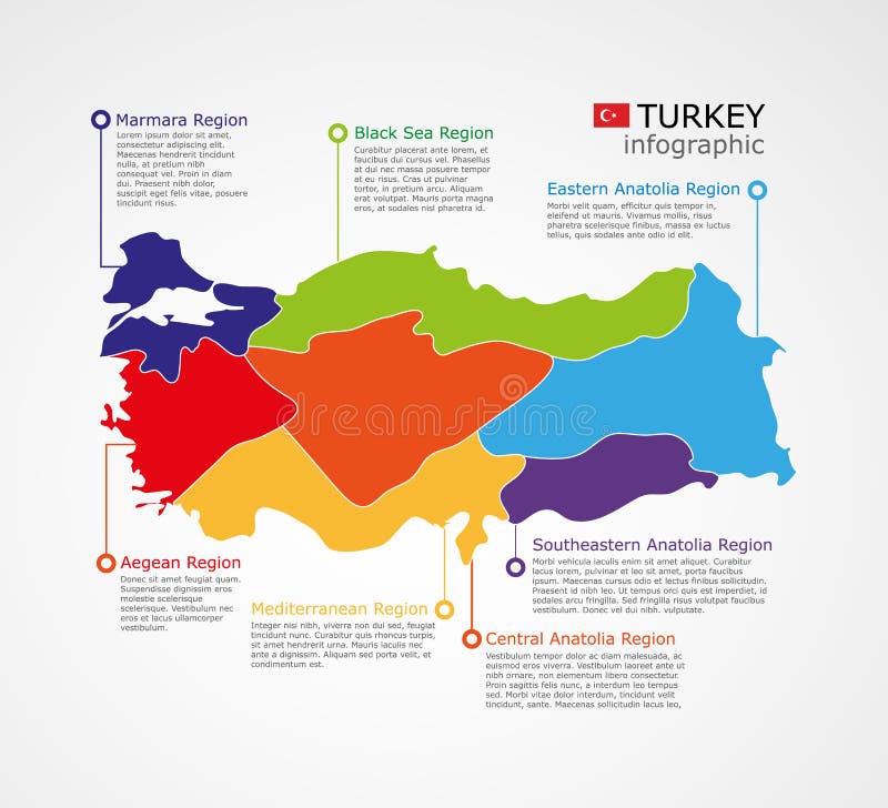 Infographic of Turkey Map There is Flag and Population, Religion Chart ...