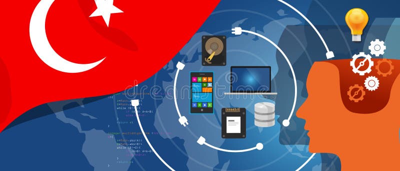 Turkey it Information Technology Digital Infrastructure Connecting ...