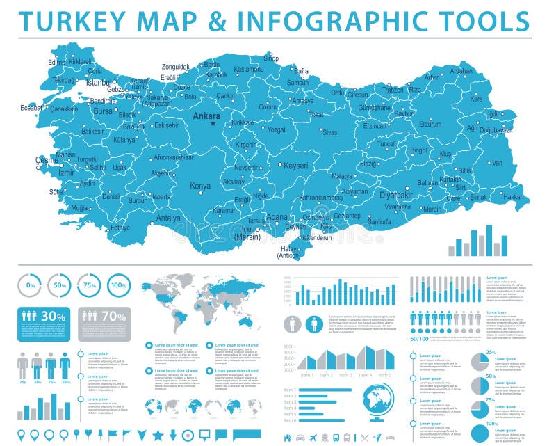 Turkey Map - Info Graphic Vector Illustration Stock Illustration ...