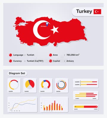 Turkey Map stock vector. Illustration of design, information - 312482301