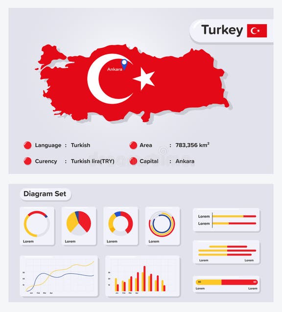 Turkey Map stock vector. Illustration of design, information - 312482301