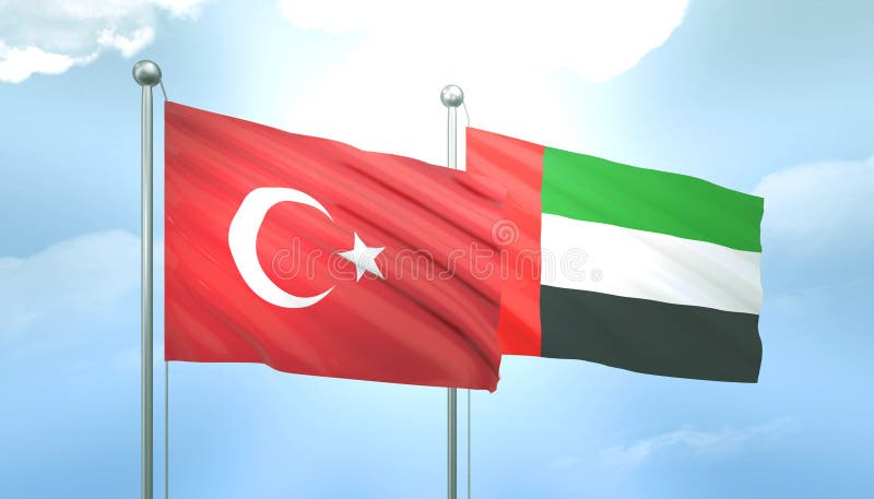 Turkey and UAE Flag Together a Concept of Relations Stock Illustration ...