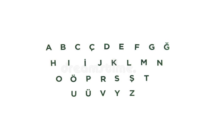 Original Turkish Alphabet