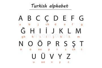 Turkish Alphabet Chart with Romanized Transliteration for Learning ...