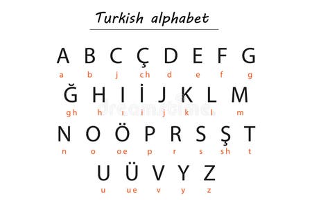 Turkish Alphabet Chart with Romanized Transliteration for Learning ...