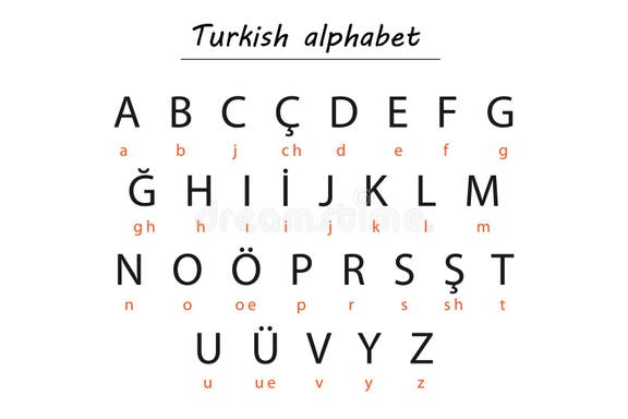 Turkish Alphabet Chart with Romanized Transliteration for Learning ...
