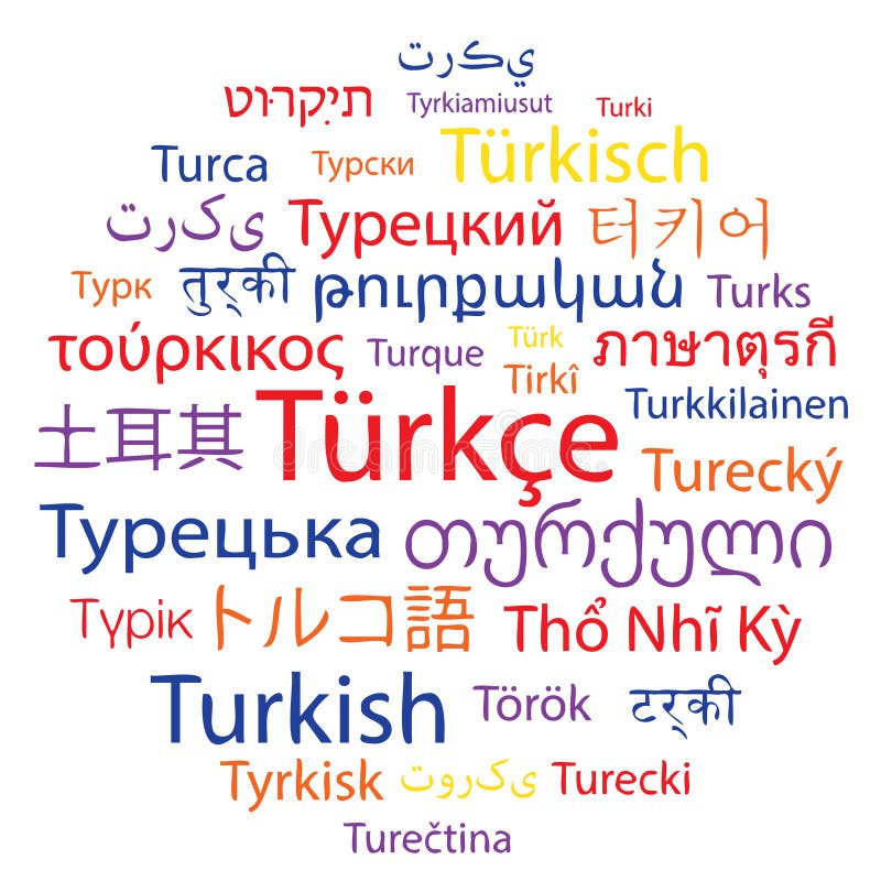 Turkish Language Word Cloud in Different Languages of the World ...
