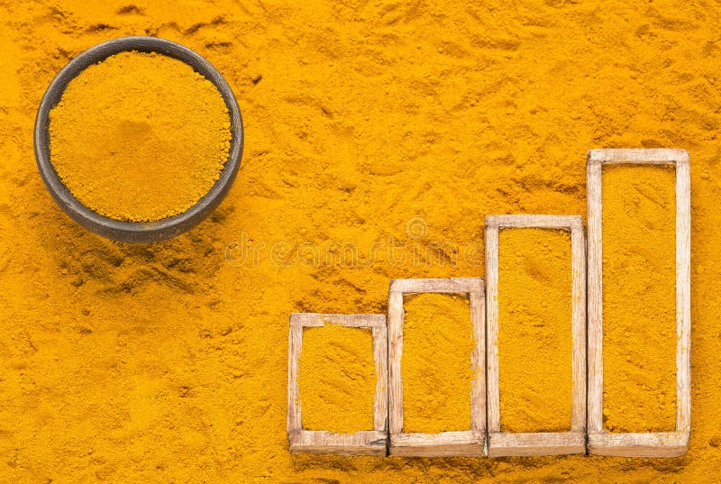 Turmeric Powder - Graph of Sales and Consumption Statistics. Curcuma ...