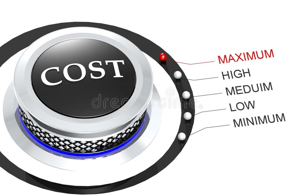 Turn the Knob To Maximum for Cost Level Stock Image - Image of button, operation: 275510307