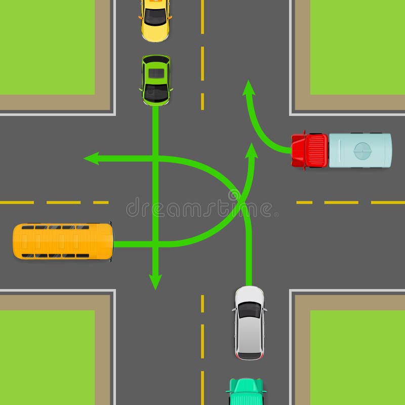 Turn Rules on Four-Way Intersection Vector Diagram Stock Vector ...