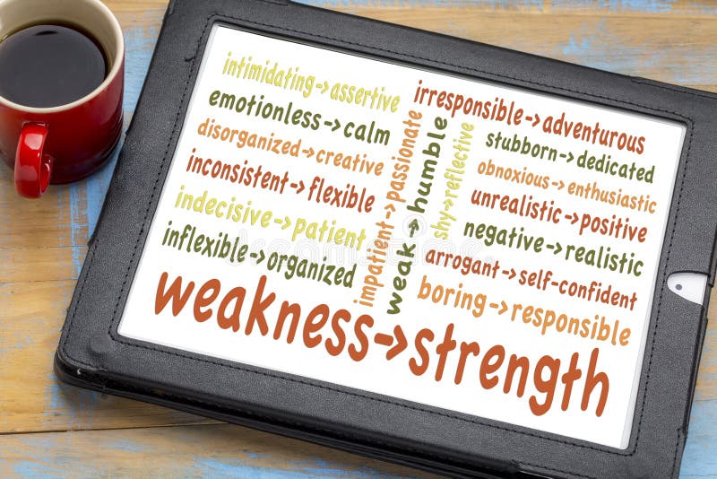 Turn Your Weaknesses into Strengths Stock Image - Image of weakness ...