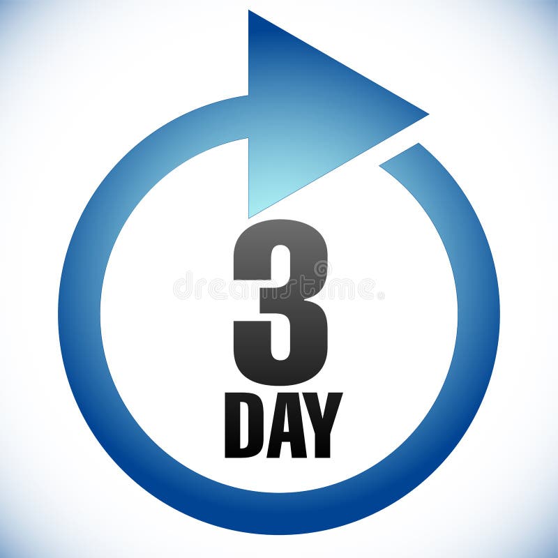 Turnaround Time Stock Illustrations – 165 Turnaround Time Stock ...