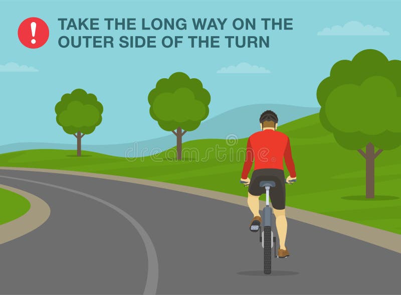 In Turns Take the Long Way on the Outer Side of the Turn. Back View of ...